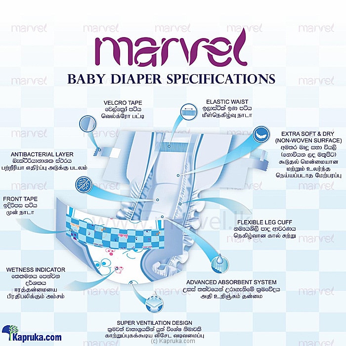 Marvel | Marvel Baby Diaper Pants 18 Pcs Price in Sri Lanka | At Kapruka